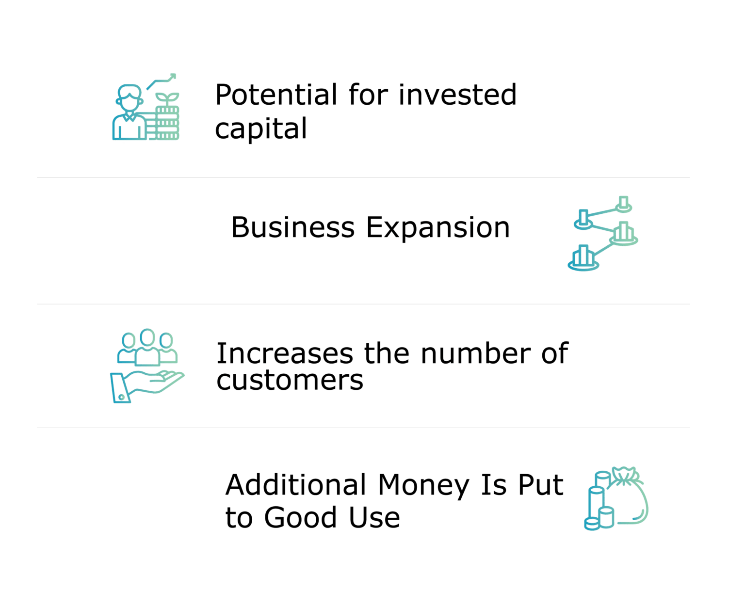 What Is A Conglomerate? - Meaning, Examples, Pros & Cons