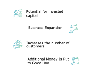 What Is A Conglomerate? - Meaning, Examples, Pros & Cons