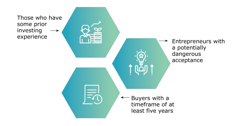 Focused Equity Funds - Working Explained & Who Should Invest?