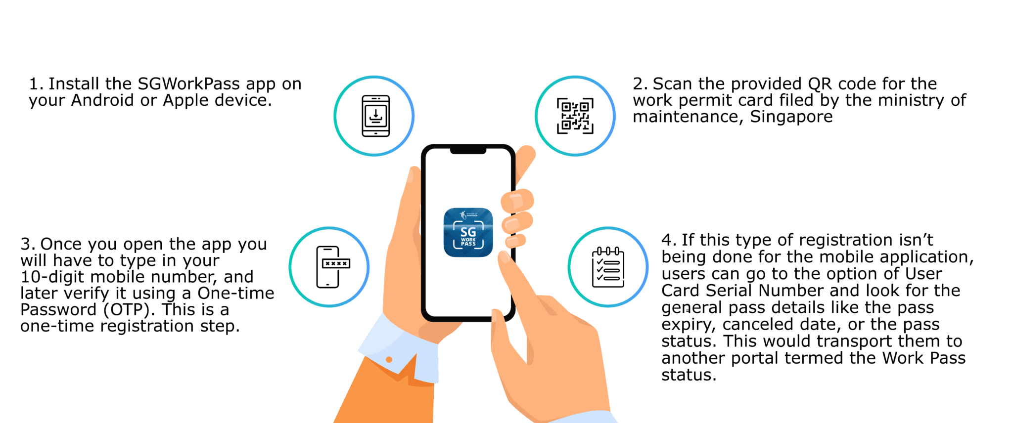 SGWorkPass App- Easiest Way To Check Updated Status
