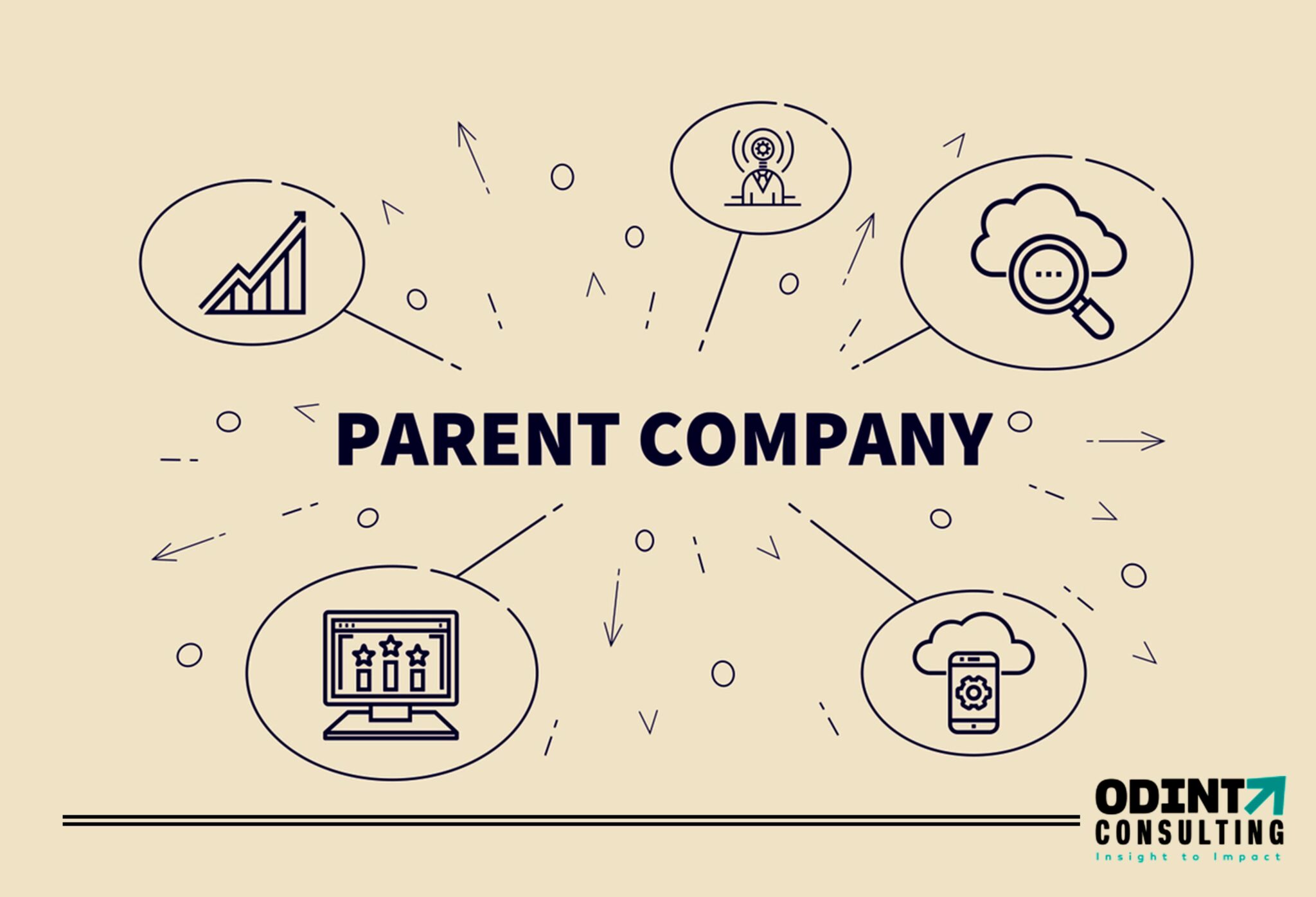 Parent Company - Working & How To Become One Explained