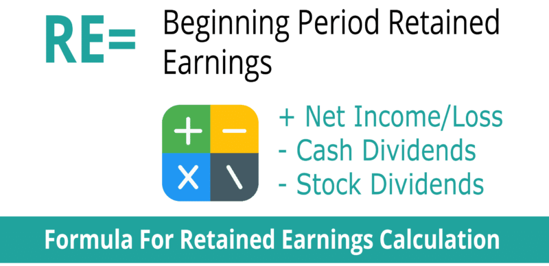 Retained Earnings - Purpose, Formula & Calculation With Example