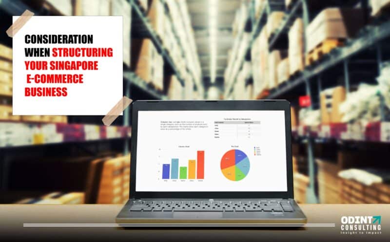 6 Considerations When Structuring Your Singapore eCommerce Business