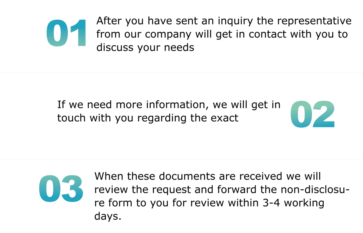 Non Disclosure Agreement (NDA): Types, Advantages & Procedure