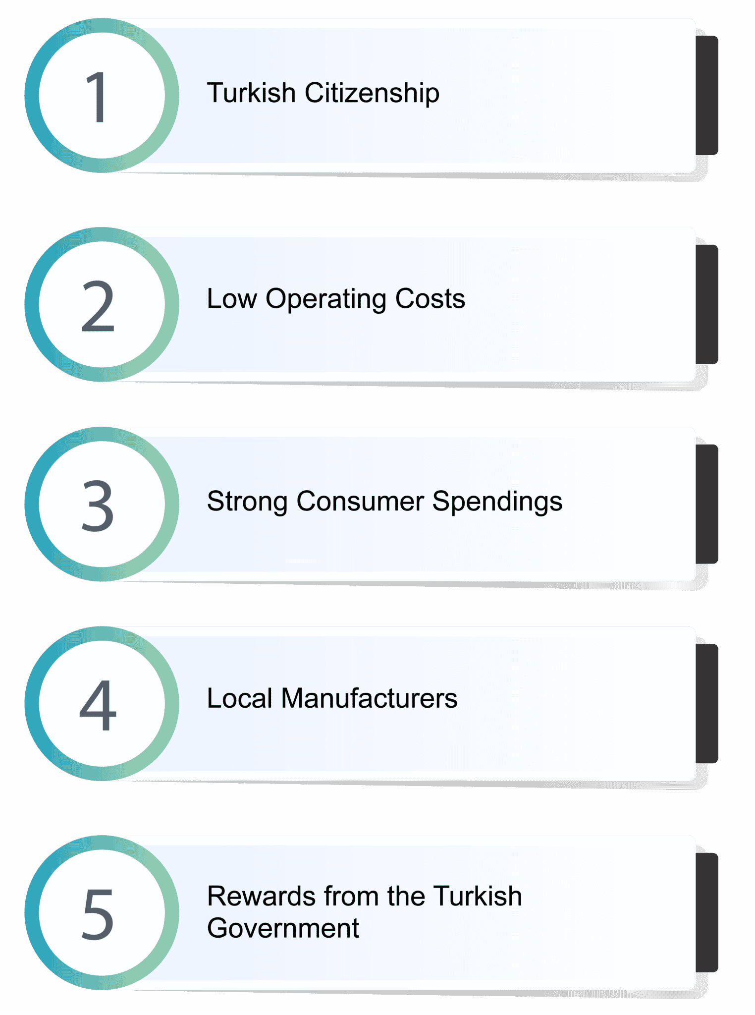 5 Benefits of Company Registration In Turkey 2022 - ODINT Consulting
