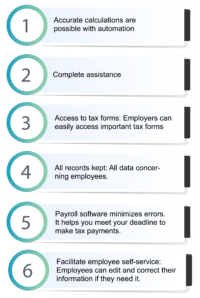 6 Advantages of Payroll Management System: Definitions & Functions