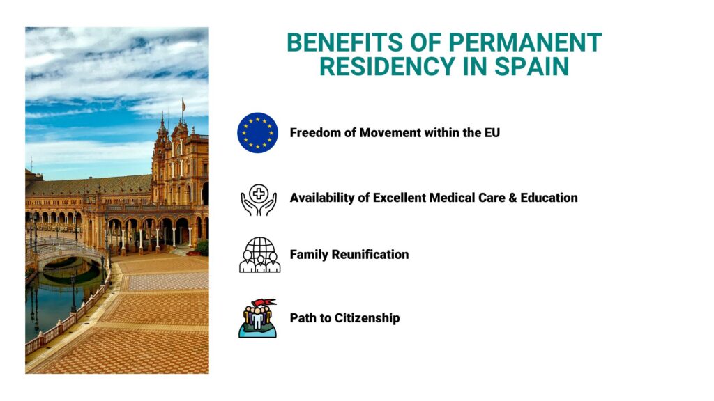 Can I Obtain Permanent Residency In Spain Through Company Formation?