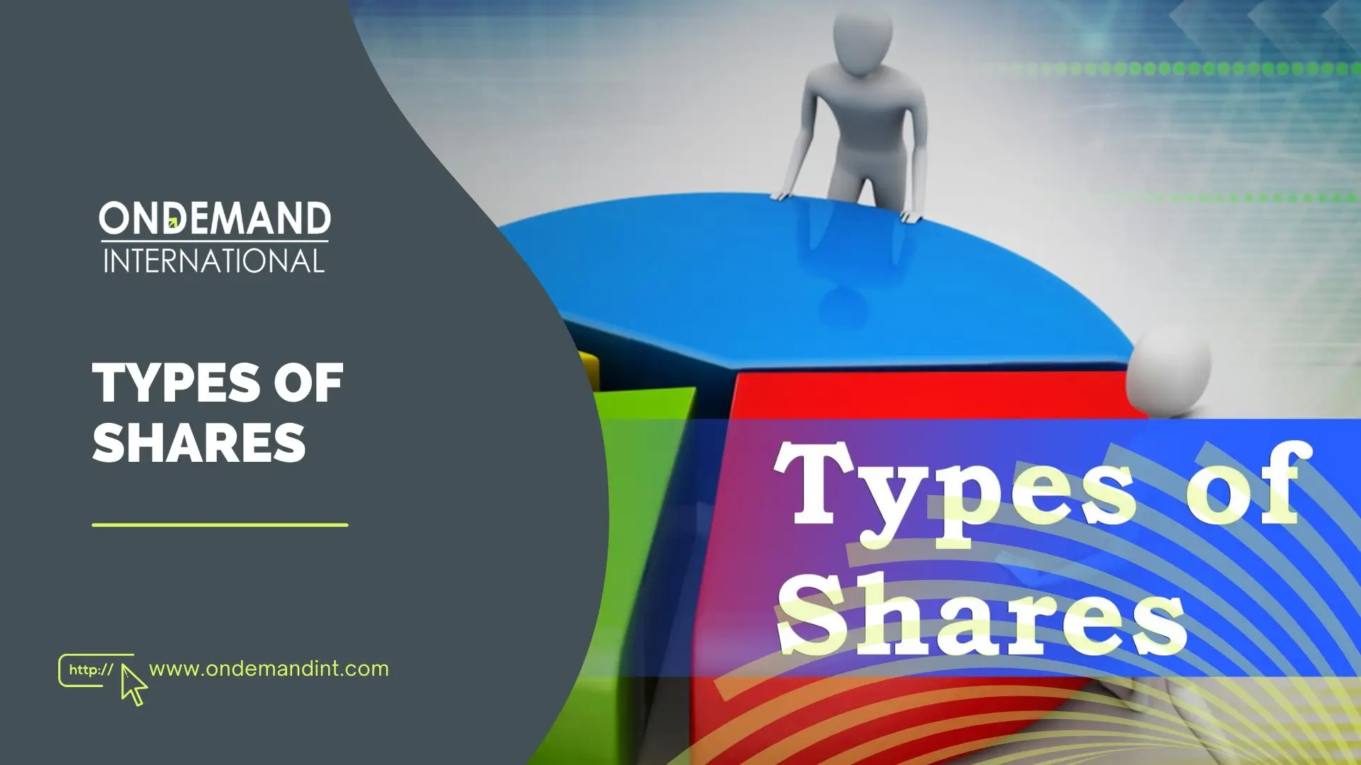 2 Types of Shares: Preference Shares & Equity Shares